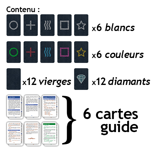 Cartes De Zener - Ardoise Mini Cards