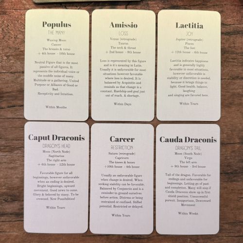 The Geomancy Figures Deck (Expanded) With Tuck Box