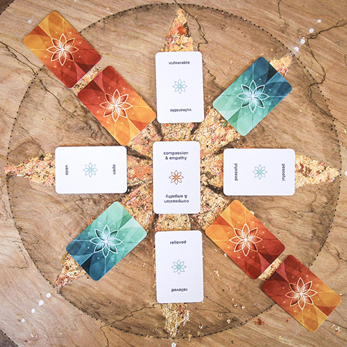 Feelings & Needs Cards Mini Deck